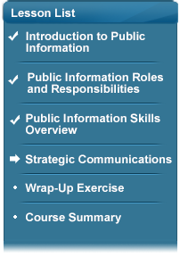 IS0029 Lesson List showing the following lessons: Introduction to ...