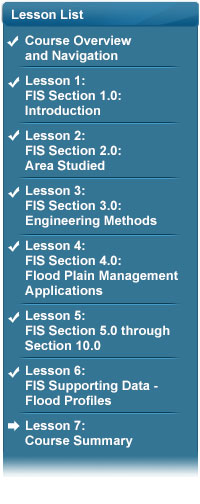 Lesson List. Checked complete - Course Overview and Navigation, Checked ...