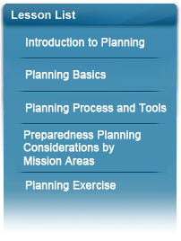 IS-0453: Introduction to Homeland Security Planning