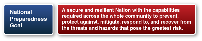 National Preparedness Goal. A secure and resilient Nation with ...