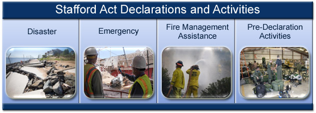 Stafford Act Declarations and Activities: Disaster, Emergency, Fire Management Assistance, Pre ...
